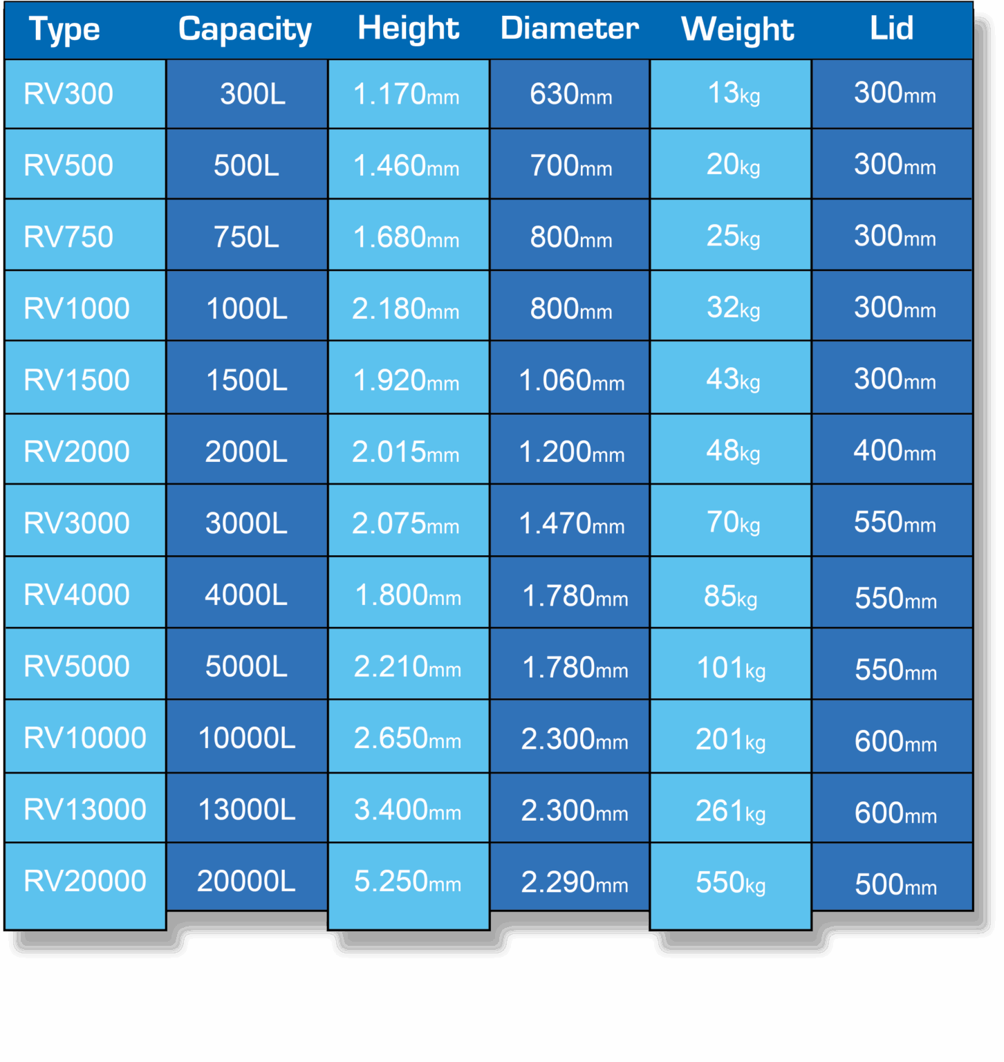 water supply systems - Remon Water Treatments